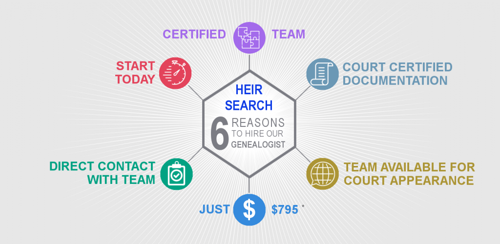 Real Life Lessons For Lawyers: How To Solve Probate Puzzles