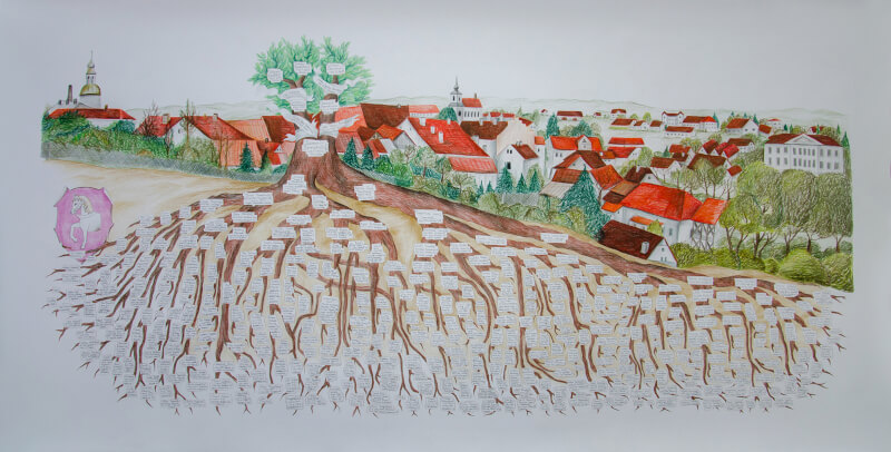 Family Tree Drawings
