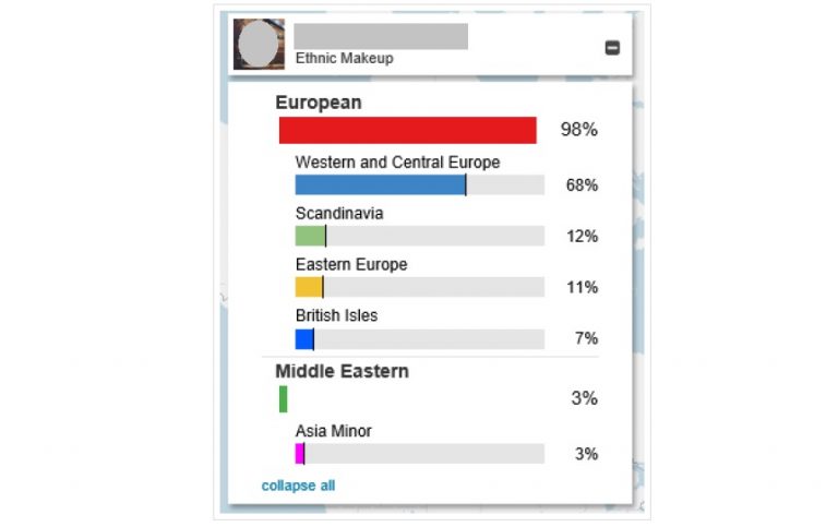 Cultural Ethnicity Calculator