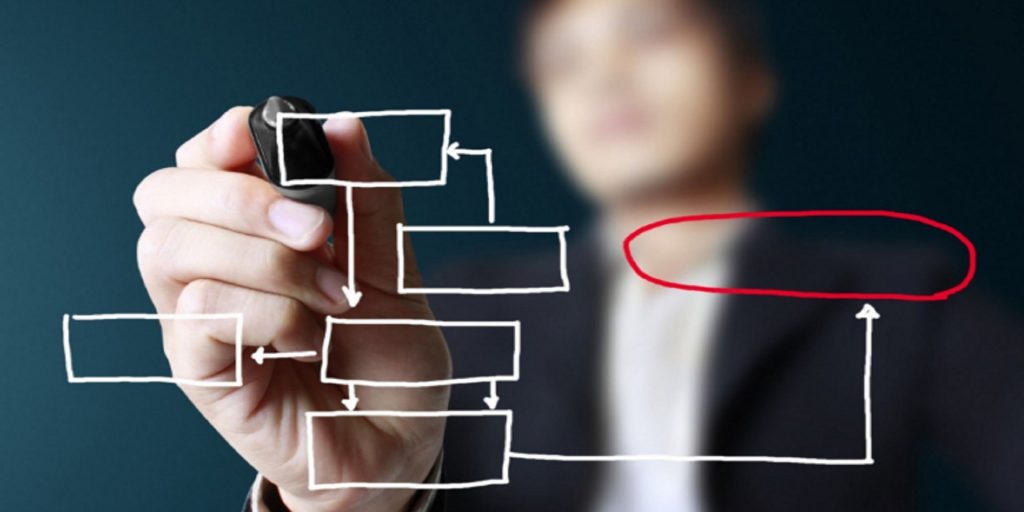 Lost Heirs: What's The Surest Way To Find Them